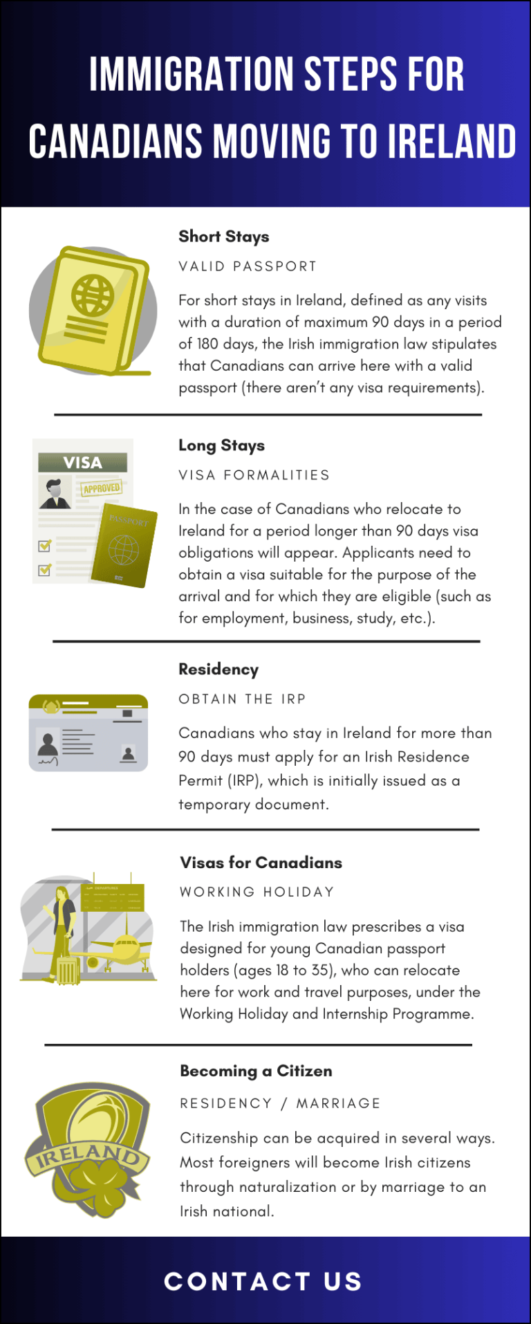 Move to Ireland from Canada - Legal Support for Canadians